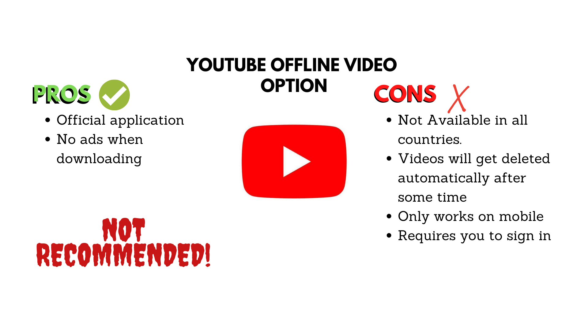 How To Download YouTube Videos In The 3 Best Ways Of All Time!